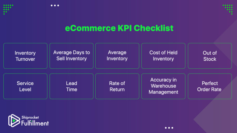Top Warehouse Management KPIs Every eCommerce Business Should Track ...