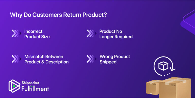 Reasons Why Customers Return Products & How To Prevent It?