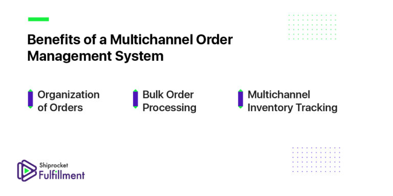 Importance of Multichannel Order Management Systems