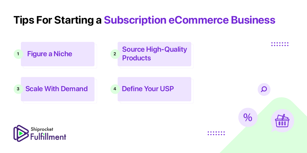 Subscription eCommerce Business Model: Types & Challenges