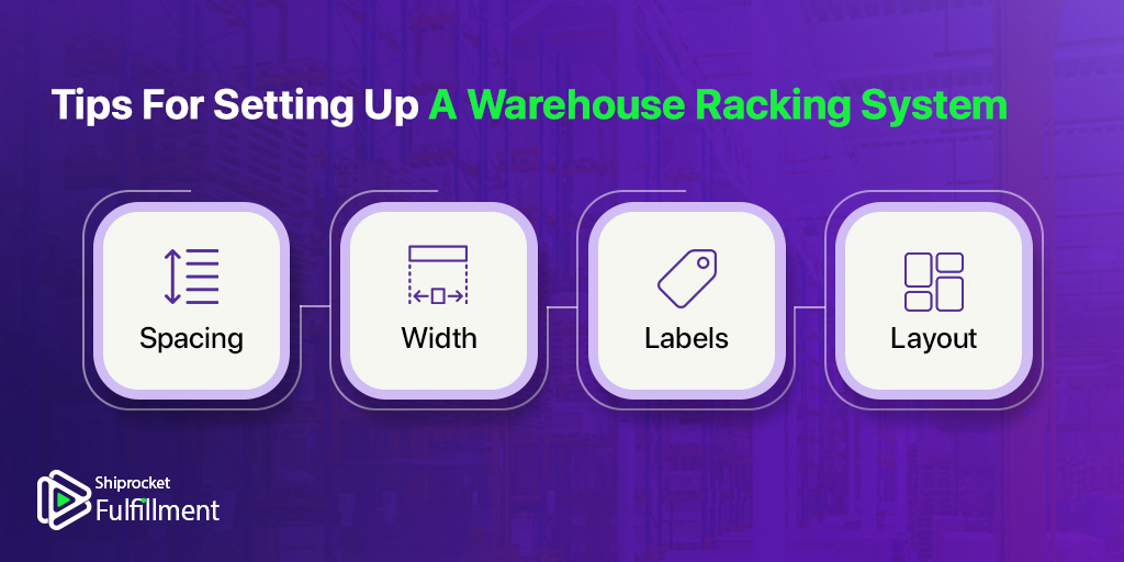Warehouse Racking Systems: Uses and Tips - Shiprocket Fulfillment