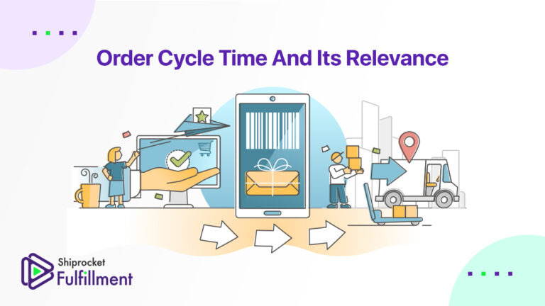 What is Order Cycle Time and Its Relevance? - Shiprocket Fulfillment